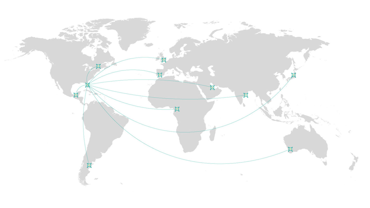 Aro Robotics – Make it easy